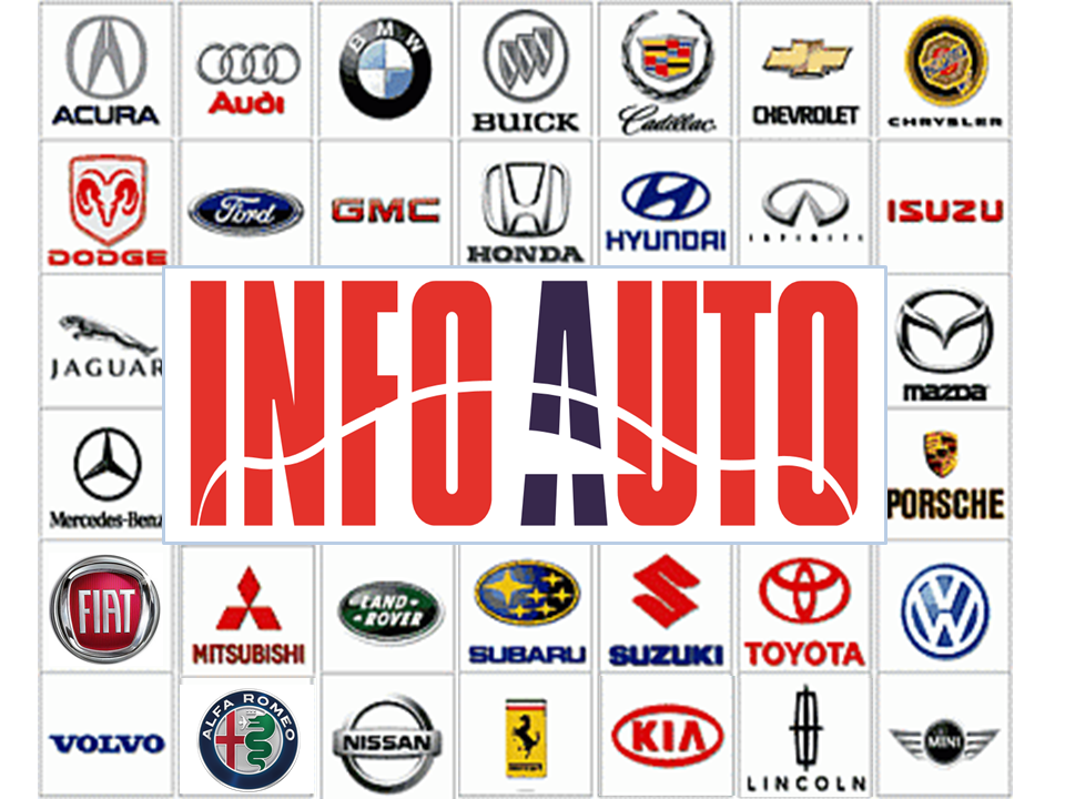 INFOAUTO