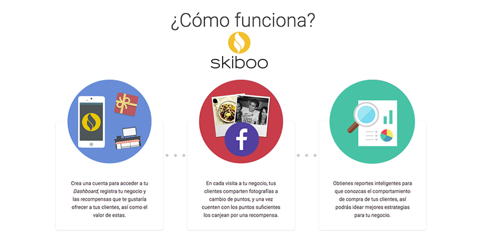Skiboo